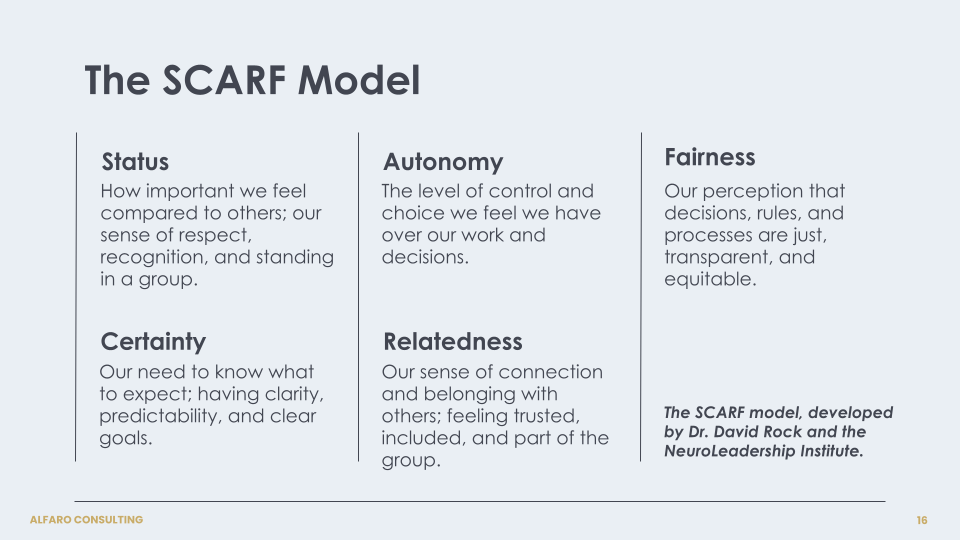 Leading with the brain in mind: Trauma-informed leadership through a ...